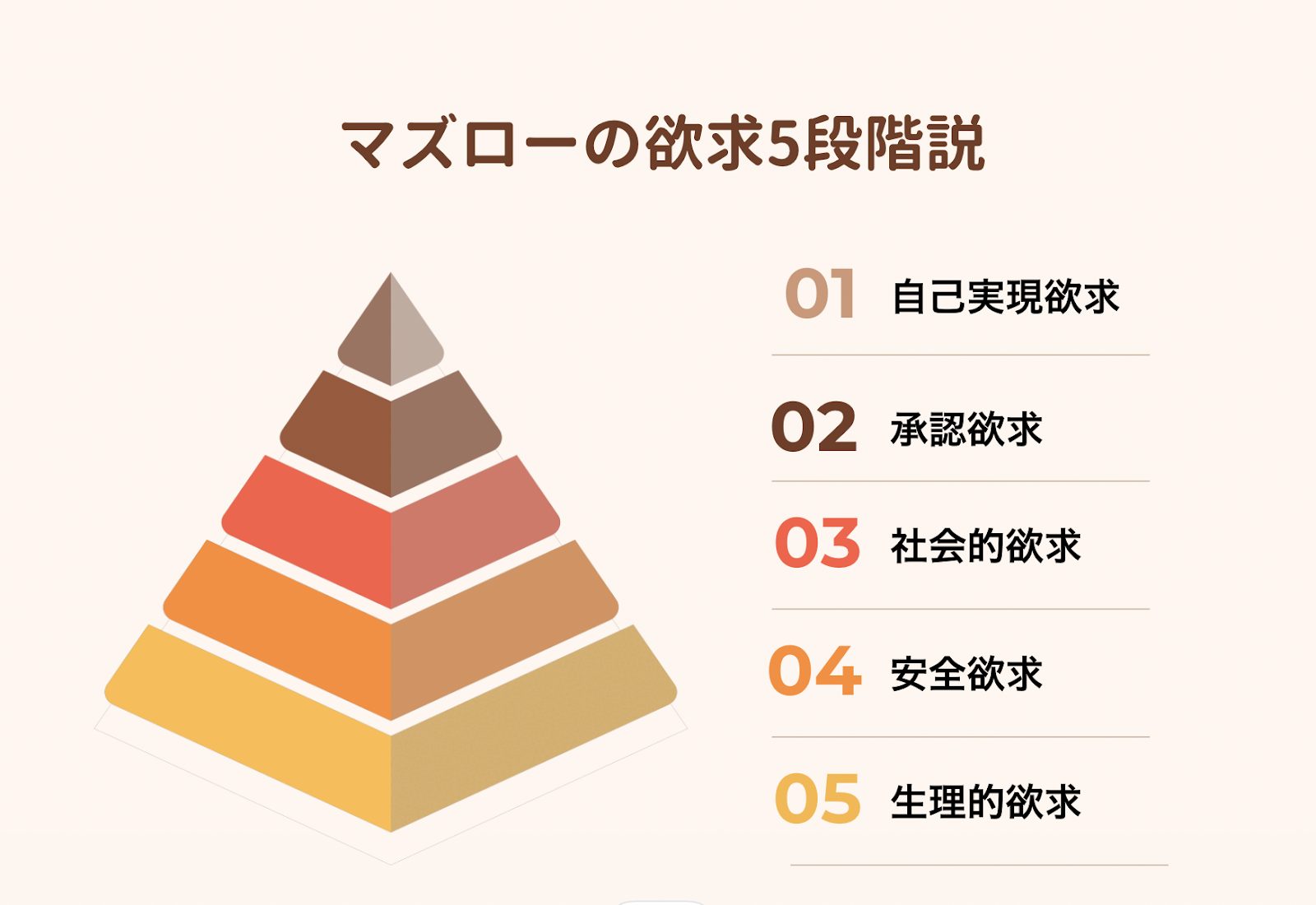QOLとは？生活の質を高める方法や測り方などわかりやすく解説